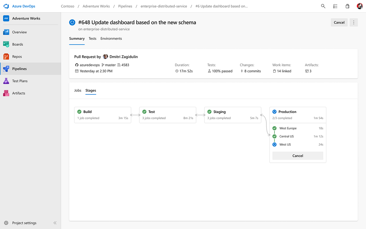 Azure DevOps Pipeline YAML Basics | by Stefano Alvares | Beyond the ...