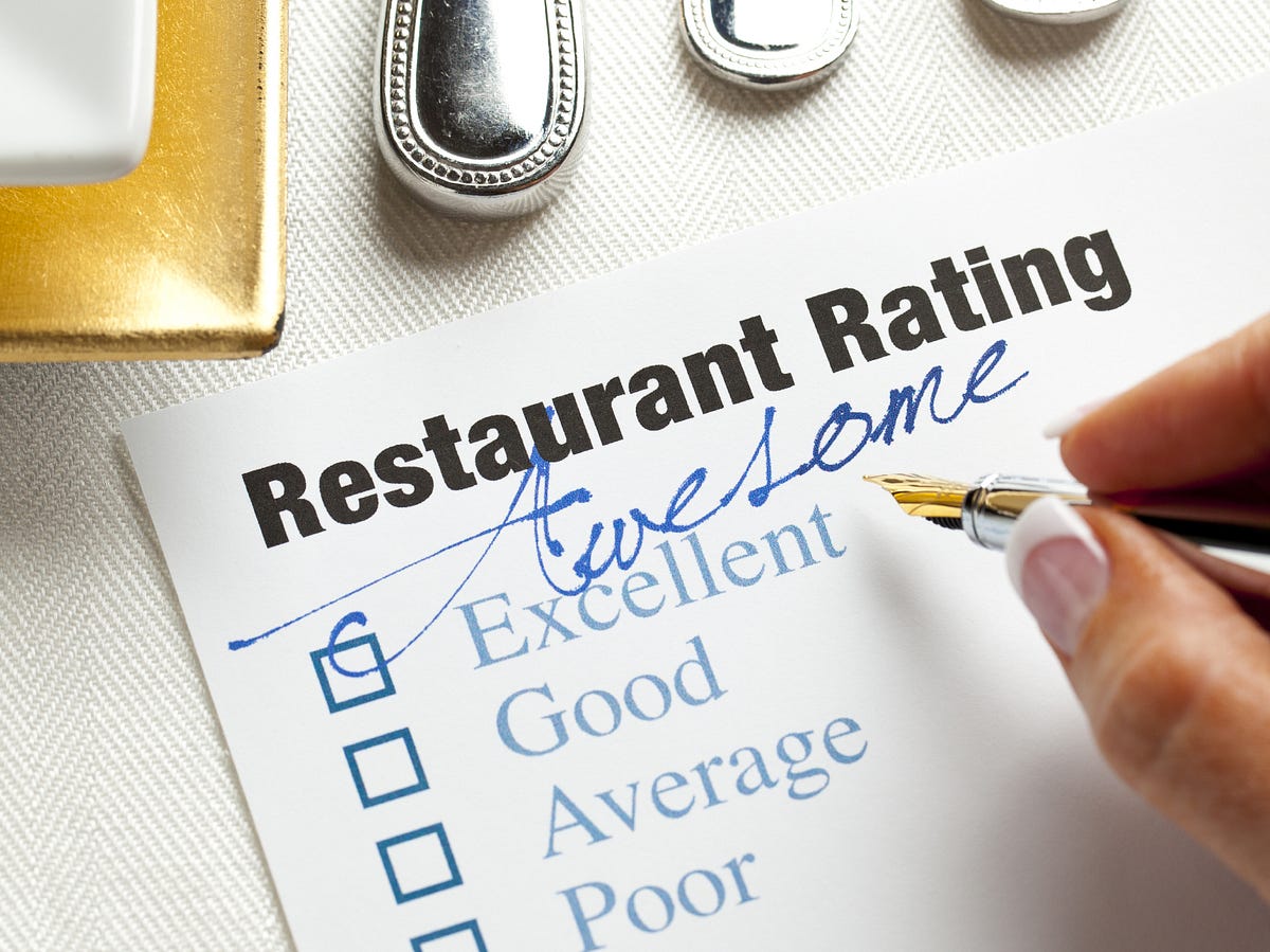Restaurant Review : A Beginner’s Guide to NLP | Sentimental Analysis ...