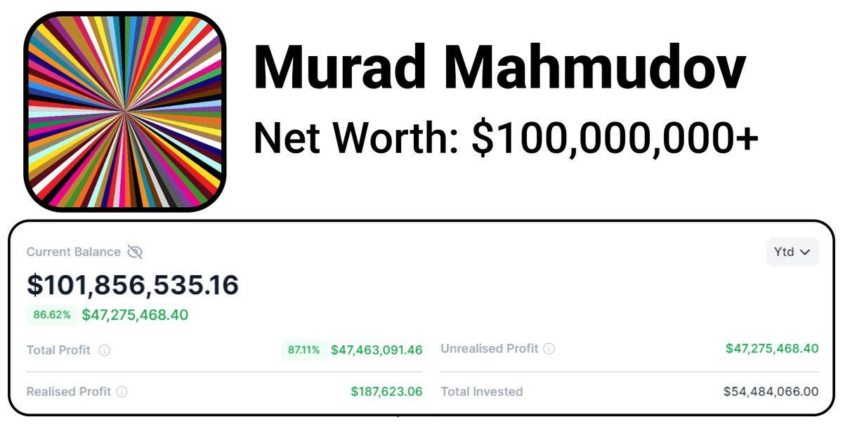 Murad Mahmudov — is the best meme coin trader to ever exist. | by CryptoBro | Crypto Cash Flow ...
