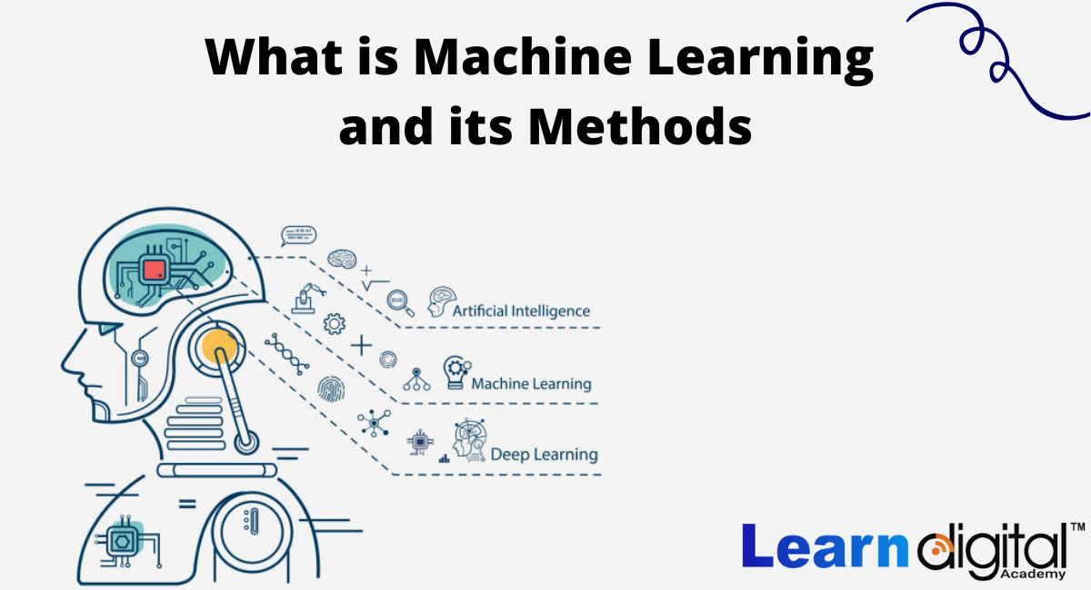 What is Machine Learning and its Methods | by manuja gowda | Medium