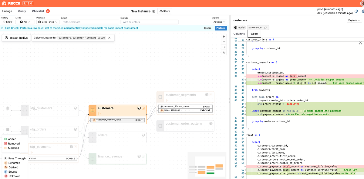 Building Impact Radius #3: Three Essential Workflows for Data Teams ...