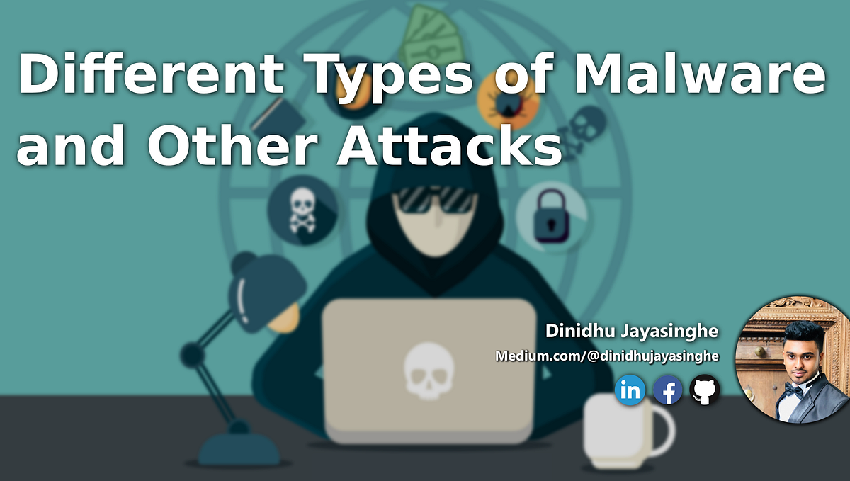 Different Types of Malware and Other Attacks | by SLIIT CS2 | Medium