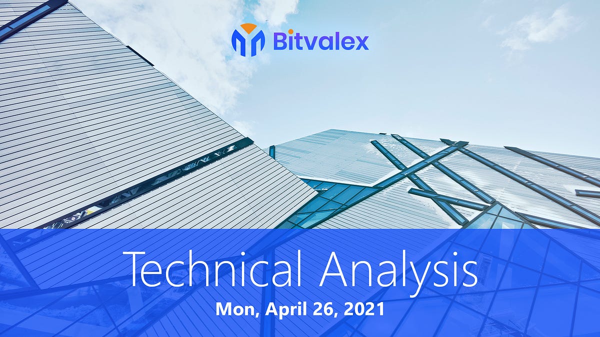 What Happens After Last Week’s Deep Correction — Analysis, 26 Apr | by ...