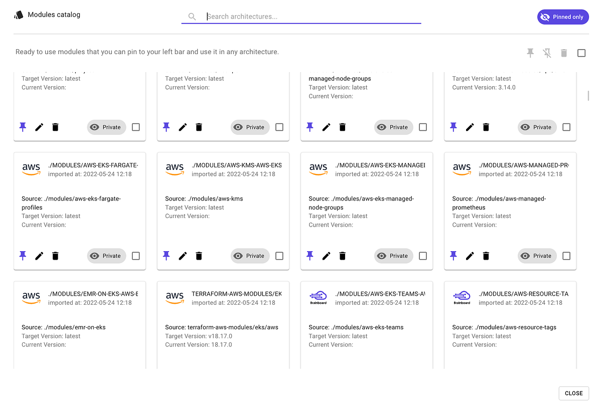How to Manage Terraform Modules. In this article, we will explore… | by ...