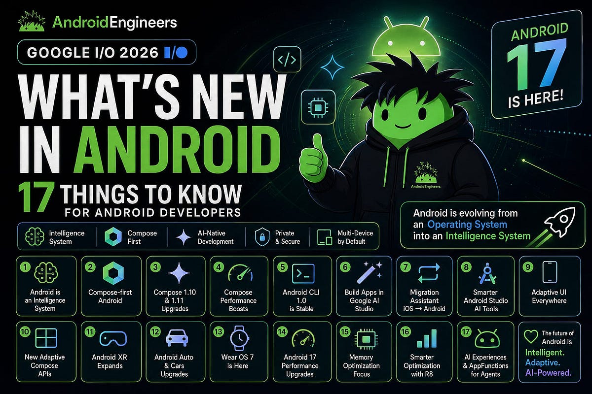 What’s New in Android at Google I/O 2026 🚀 | by Akshay Nandwana | May ...