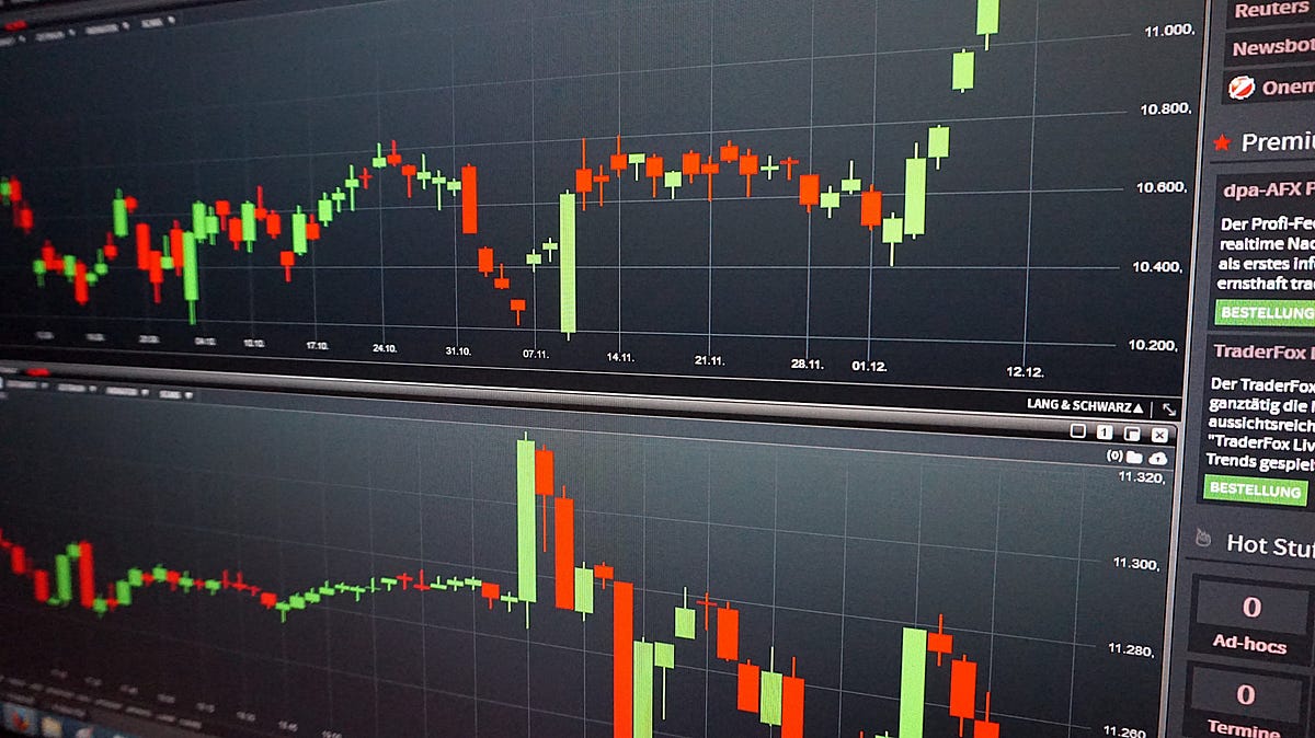 The Weighted RSI — Tweaking Indicators | by Sofien Kaabar, CFA | Medium