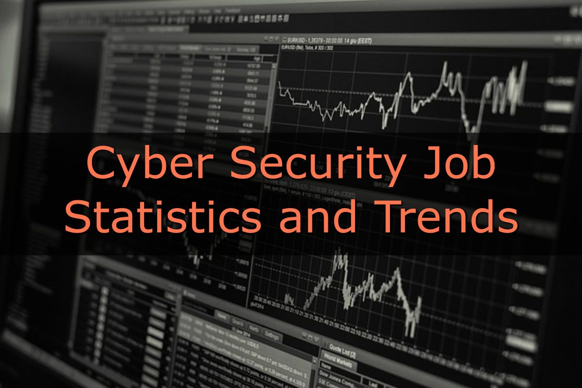 Cyber Security Statistics and Trends for Jobs (2023) | by Amit Doshi ...