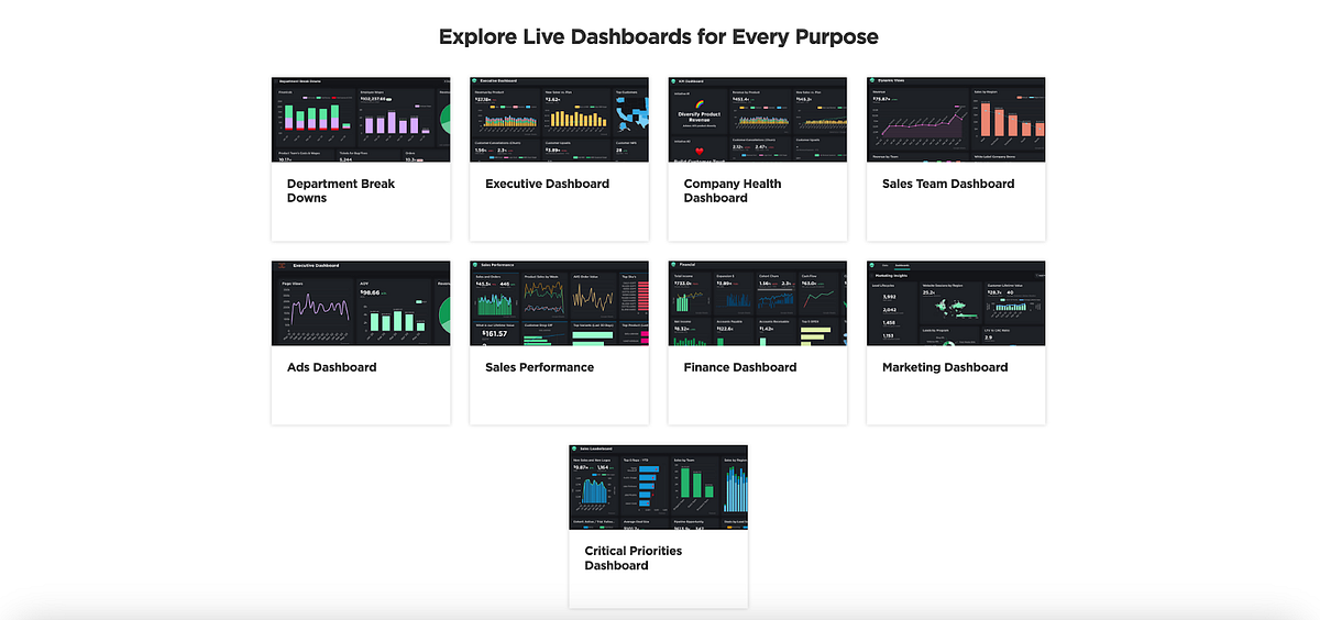 Best Practices for Designing and Implementing Effective BI Reports | by Grow.com | Sep, 2023 ...