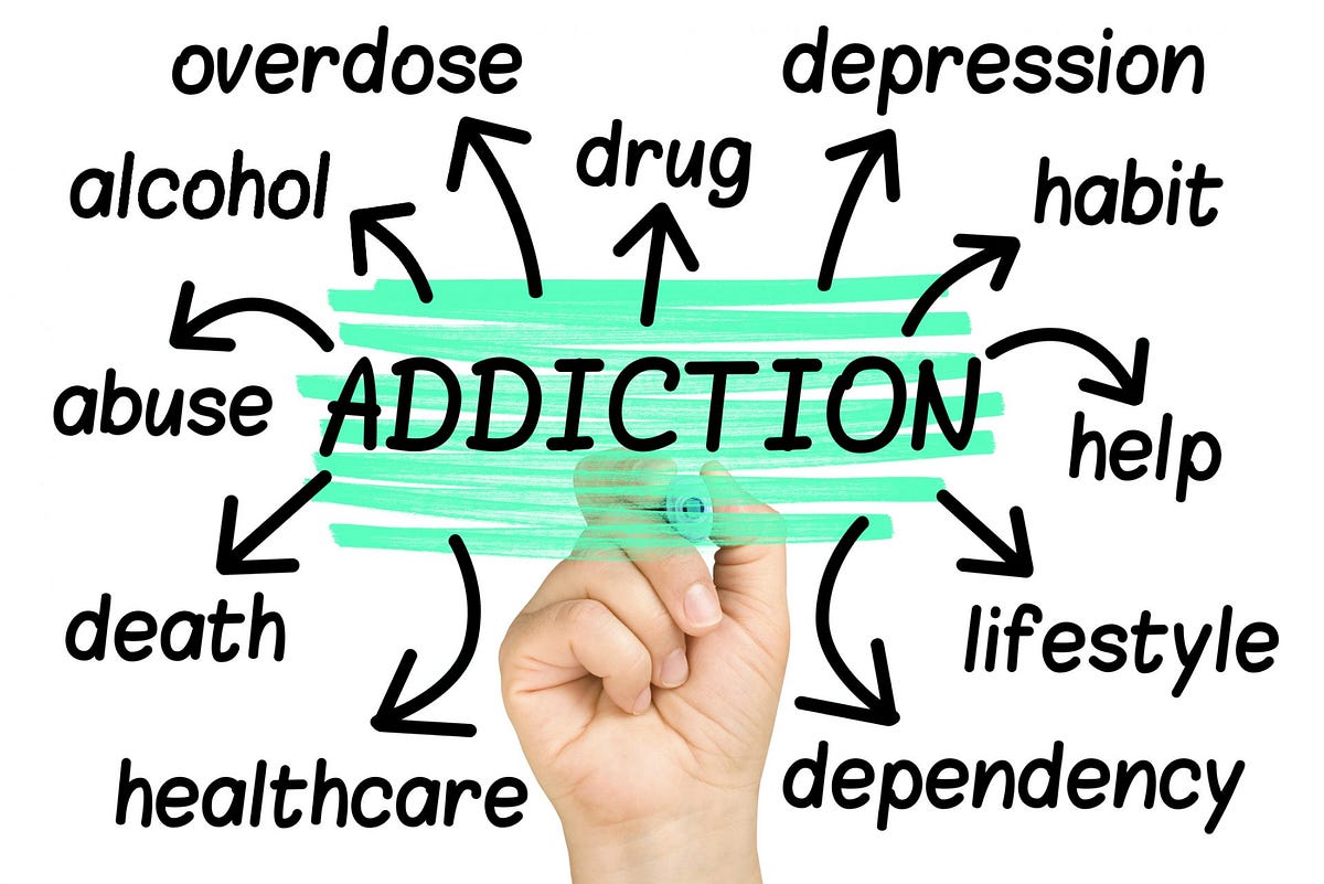 Why we get addicted? and what to do about it. | by Omar Javaid | Medium