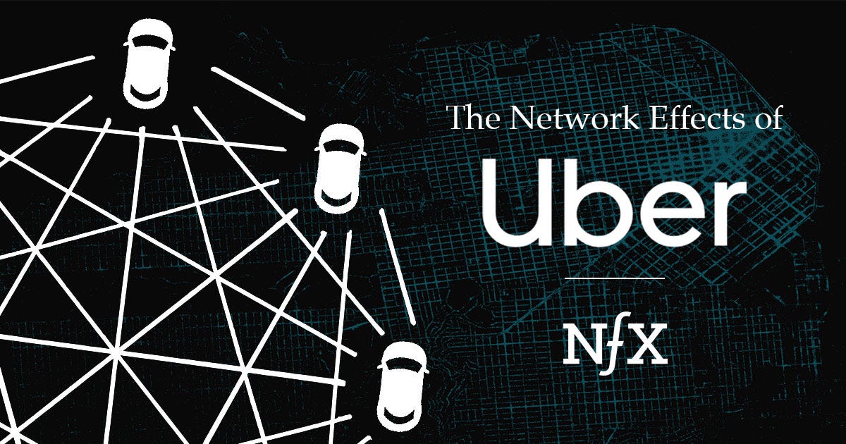 The Intentional Network Effects of Uber | by NFX | Medium
