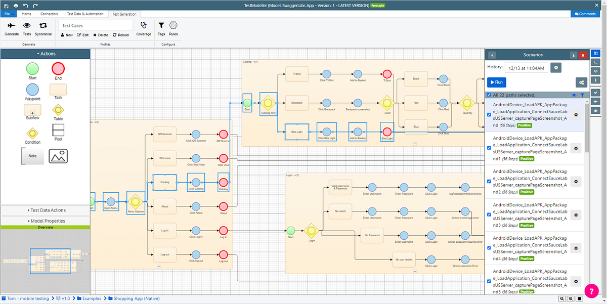 Model-Based Testing Can Lead the Way in IT Change | by ...