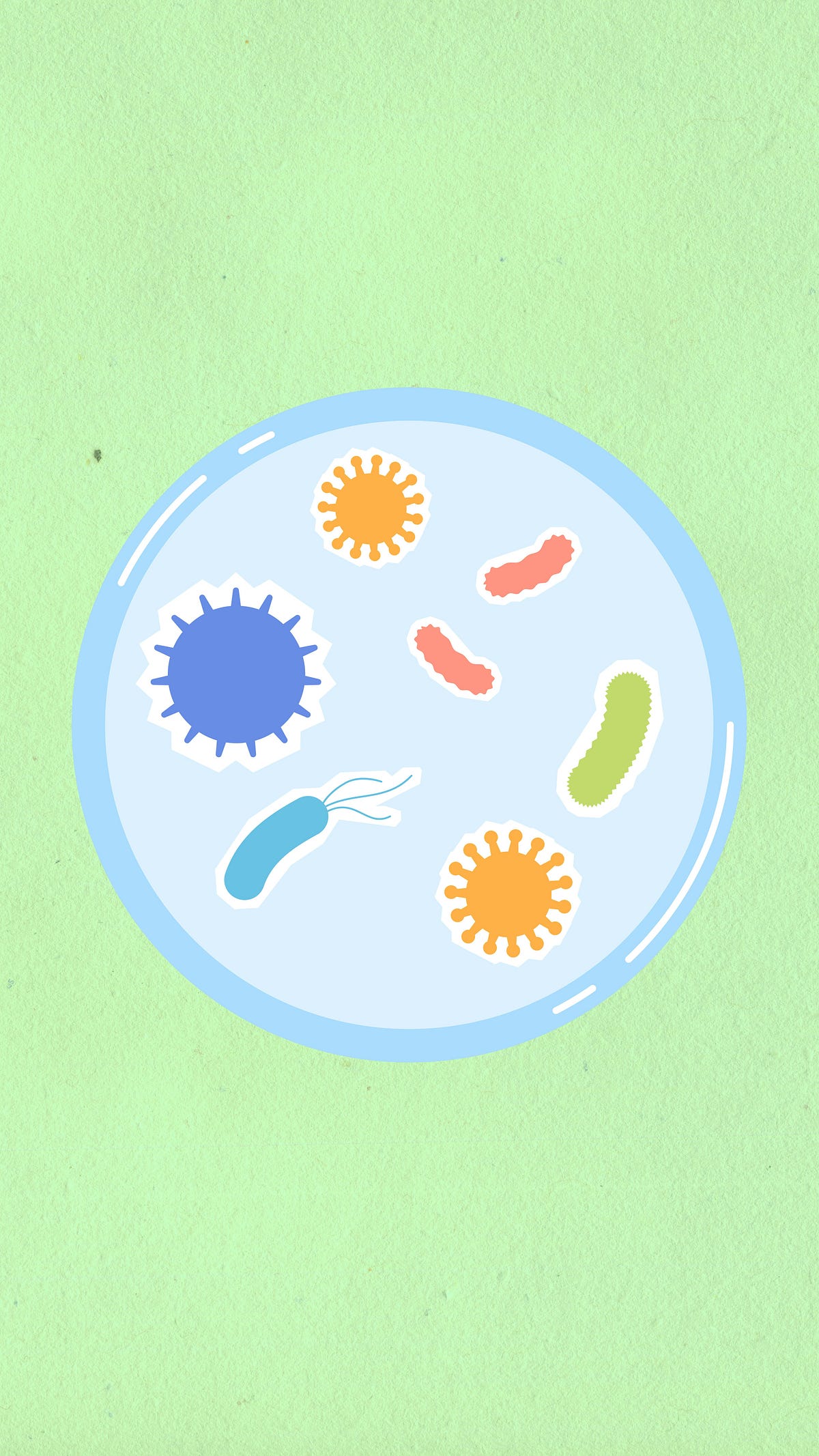 Climate Change & Pathogens. Coffee break article by Farah Shabrina ...