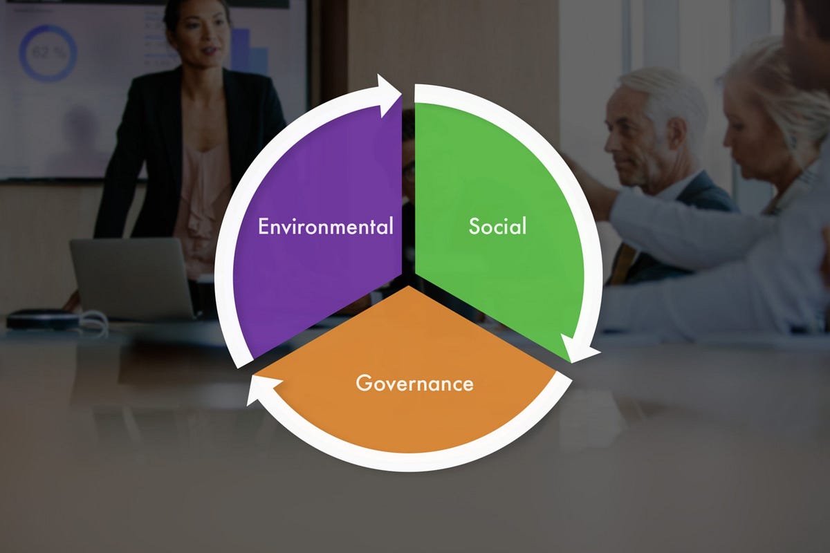 ESG Matters: Why Boards Need To Be Involved | by Praxonomy | Praxonomy ...