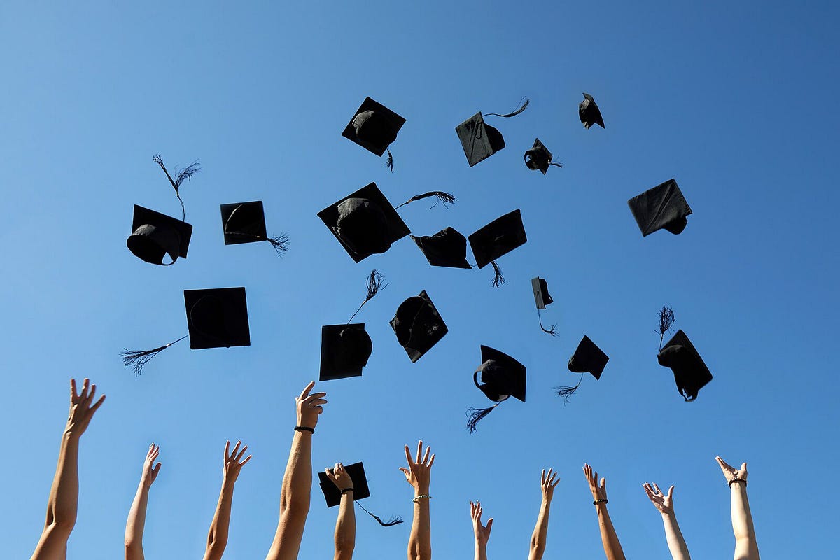 Top 5 Countries for Masters Degree to Study Abroad in 2024 | by Qanoot ...