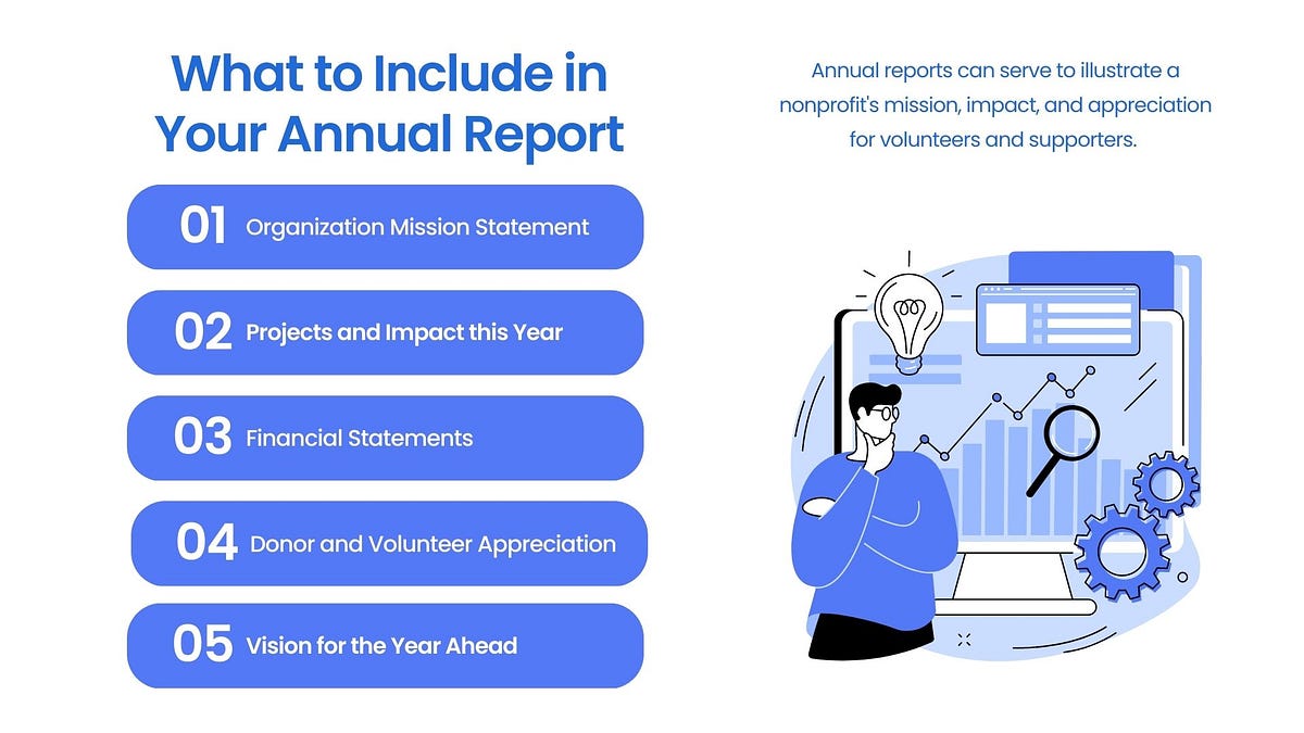 Annual reports and donor contribution statements for your nonprofit ...
