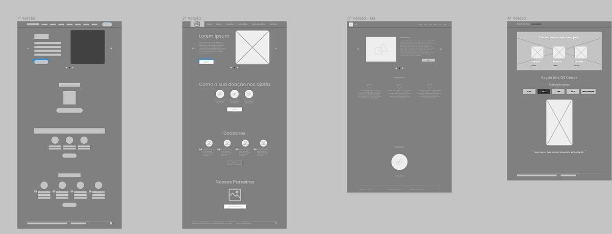 UX/UI Design do site da ONG Saúde da Rua | by Isabella de Faria | Medium