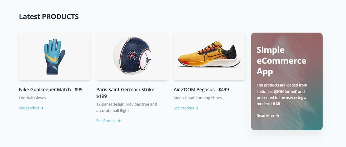 Open Source Ecommerce Projects A Curated List With Open Source By Medium