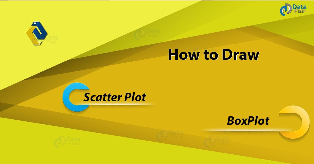 Create Python Scatter Plot & Python BoxPlot (Using Matplotlib) | by Rinu Gour | Medium