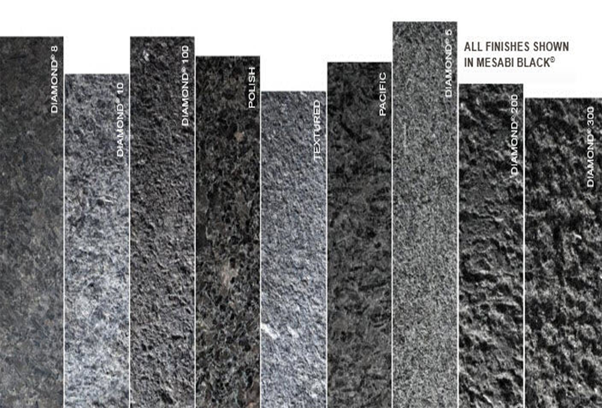 Finished stone. Finished Stone and Their Suitable… | by work tops | Medium