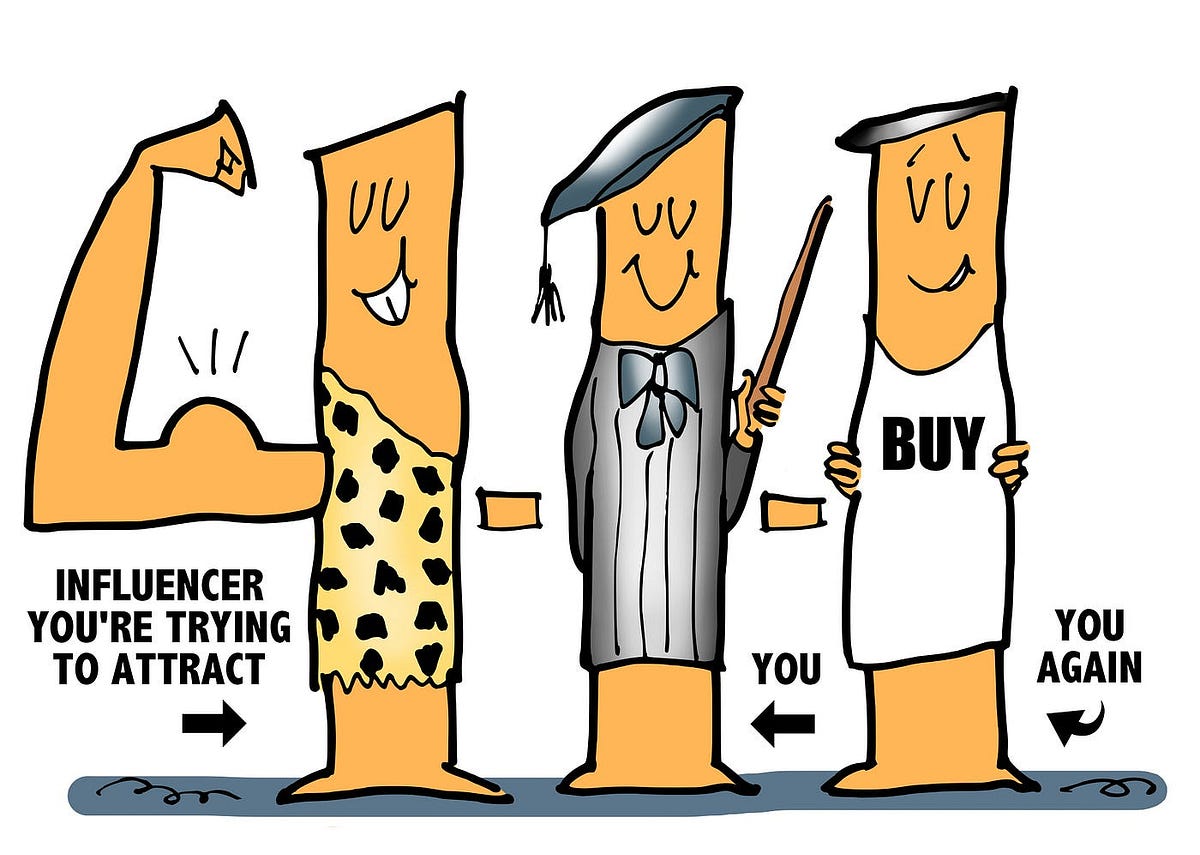 How To Get Influencer To Boost Your Brand | ILLUMINATION