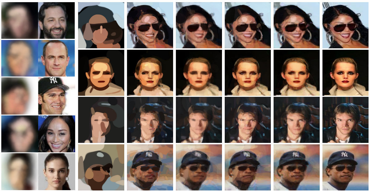 Learning to Paint with Deep RL. An interesting Paper Review along with ...