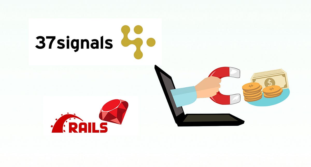 37signals’ Remarkable Profitability and Unique Employee Profit Sharing Model | by Zhimin Zhan ...