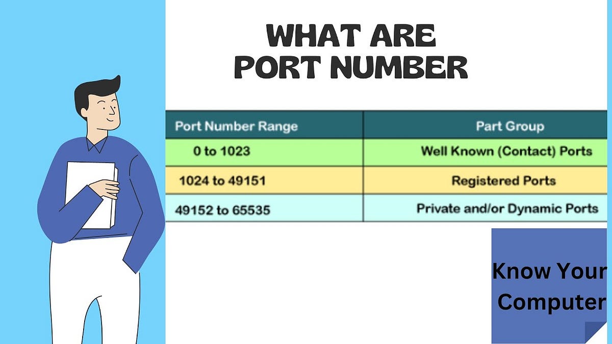 MiniBlog — “10 + Essential Port Numbers for AWS Console Management ...