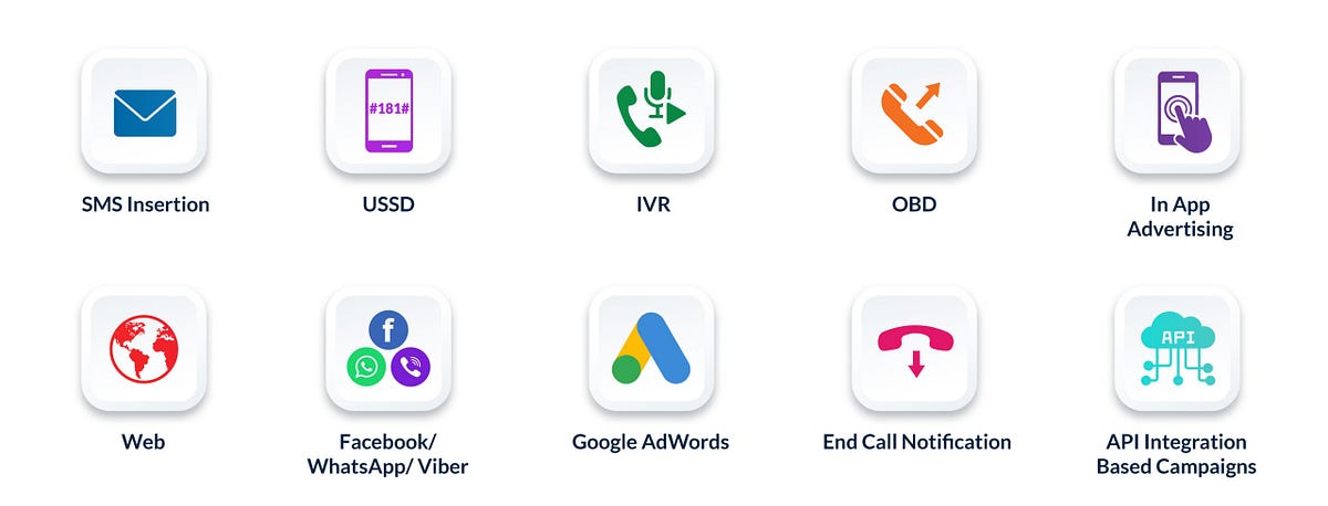 Unlocking the Power of Digital Advertising with AdReach by Omobio | by ...