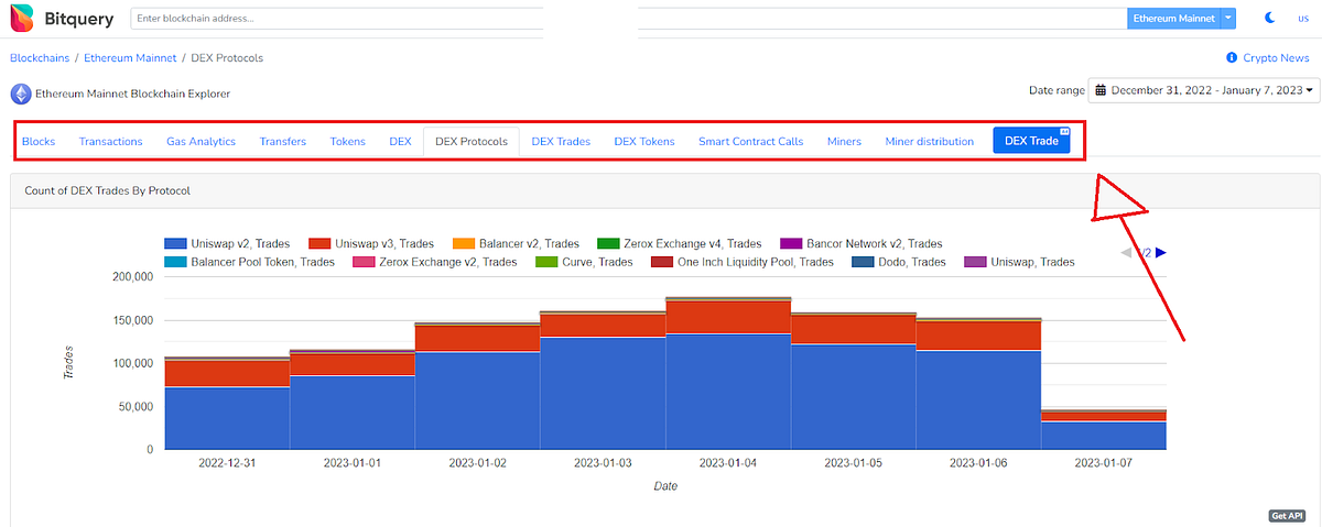 How to query all Ethereum Transactions to a Database | by Lukas | Coinmonks | Medium