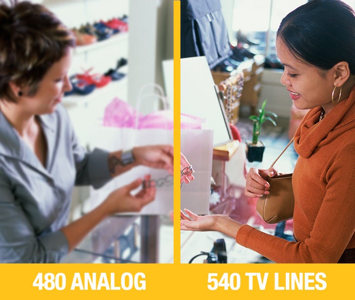 Technology Overview: AnalogAnalog 480–540 TV Lines | by Q-See | Medium