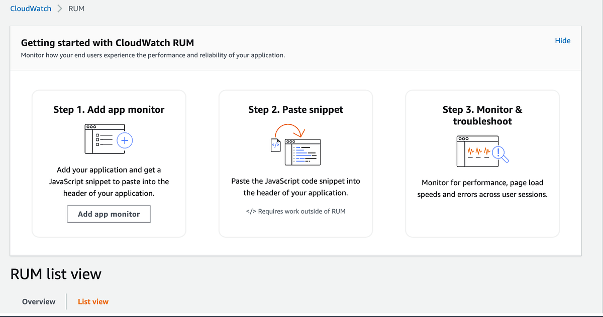 Using CloudWatch RUM (Real User Monitoring) for additional monitoring and Governance | by Sandya ...