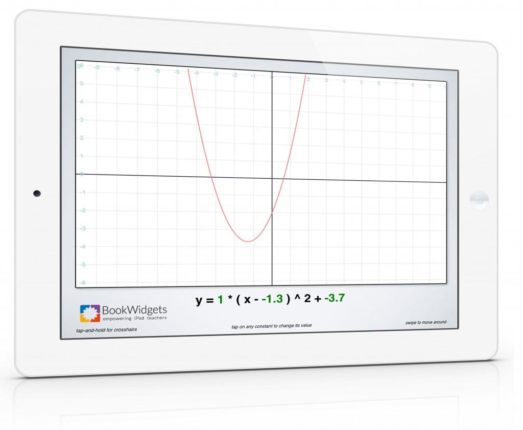 How To Create Interactive Lessons for the iPad | by Jeffrey Dunn | Medium