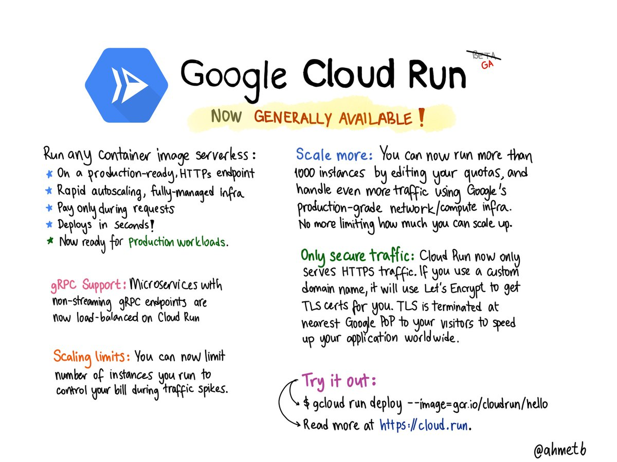 TWiGCP — “Cloud Run & Contact Center AI hit GA + introducing Batch on ...