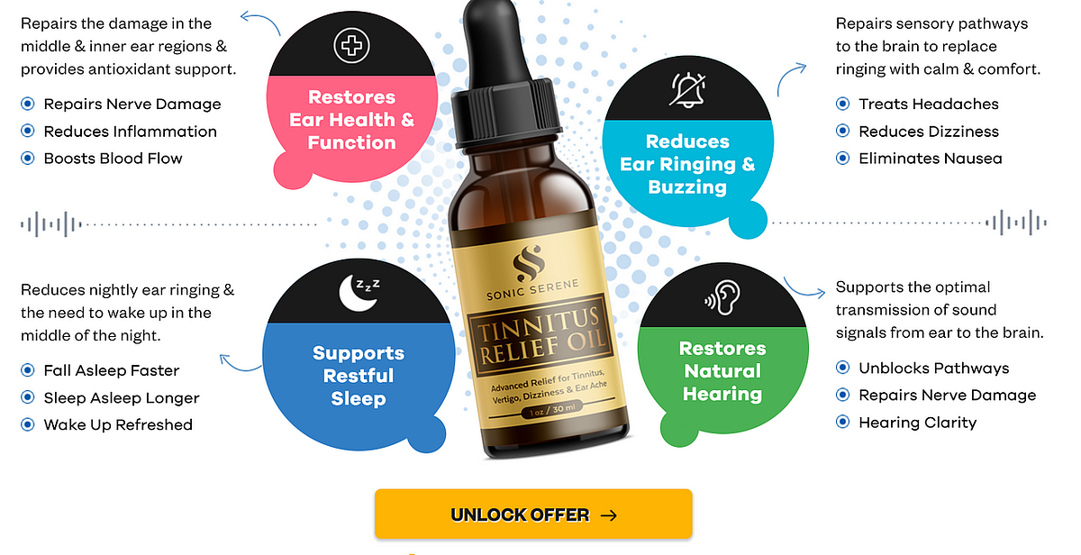 Sonic Serene Tinnitus Relief Oil Drops USA Reviews, Price For Sale ...