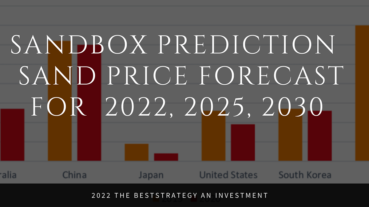 Sandbox Prediction sand price prediction Forecast For 2022, 2025, 2030 ...
