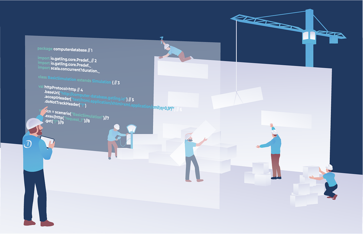 Load Testing — Best Practices & Key Takeaways | by Christophe Escobar ...