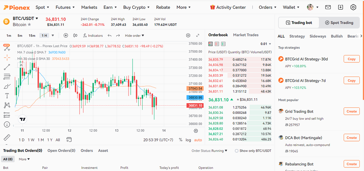 Unlocking Crypto Profits: A Guide to Automatically Buying Low and ...