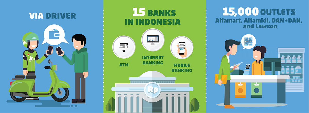 What’s the deal with (digital) wallets: lessons from scaling Stripe ...