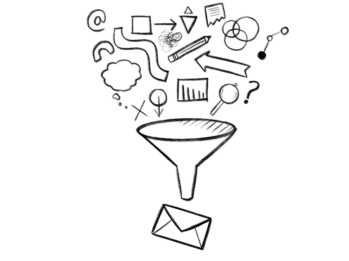 Los beneficios de la documentación gráfica | by Reilly Dow ...