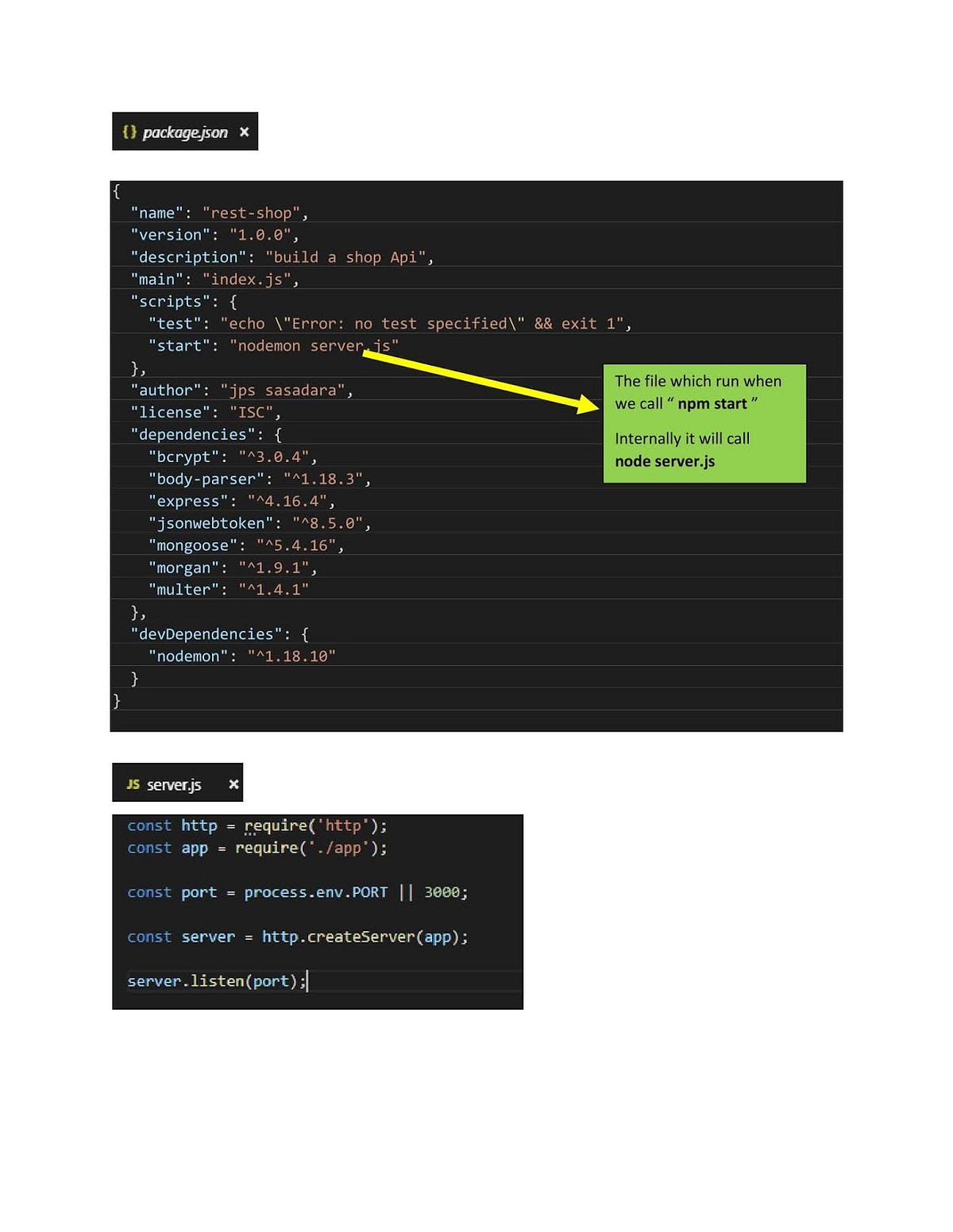 RestAPI Project Guide NodeJS MongoDB (Online Ordering System) | by Suravi Sasadara | eVision ...