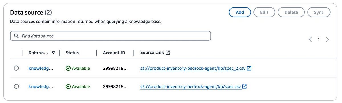 How a Vector Database Works While Creating, Deleting, and Modifying Files in Knowledge Bases for ...