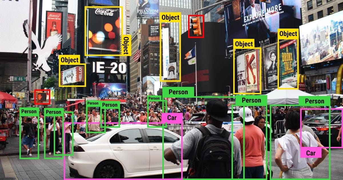 Learn How To Add Object Detection Capabilities To Your Project With An API | by ...