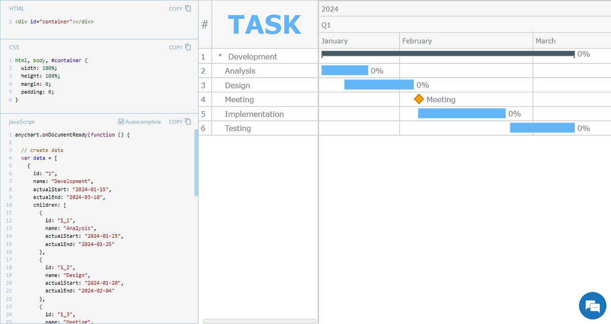 JS Gantt Chart with Custom Data Grid Header Font — JS Chart Tips | by ... JS Gantt Chart with Custom Data Grid Header Font — JS Chart Tips | by ...