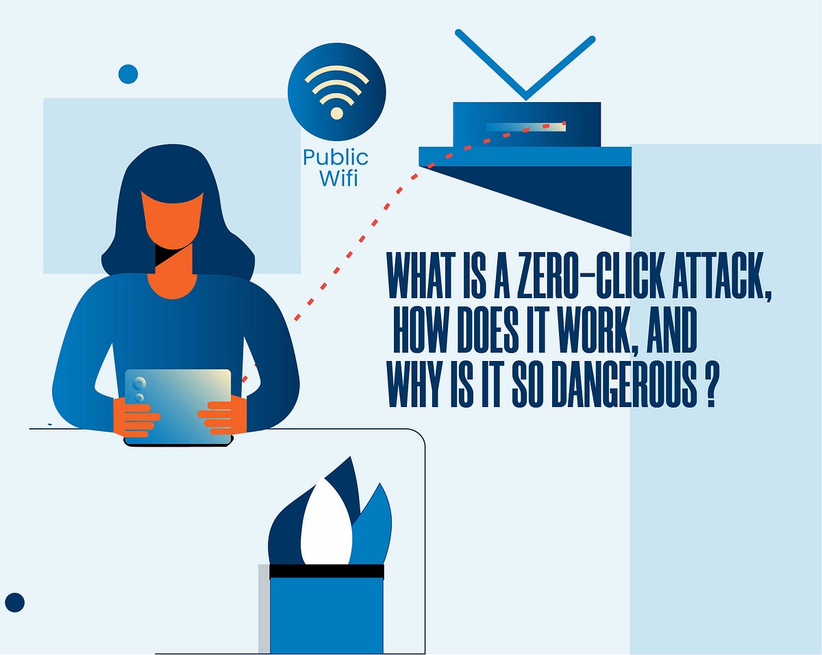 What is a zero-click attack? Why is it so dangerous? How does it work ...