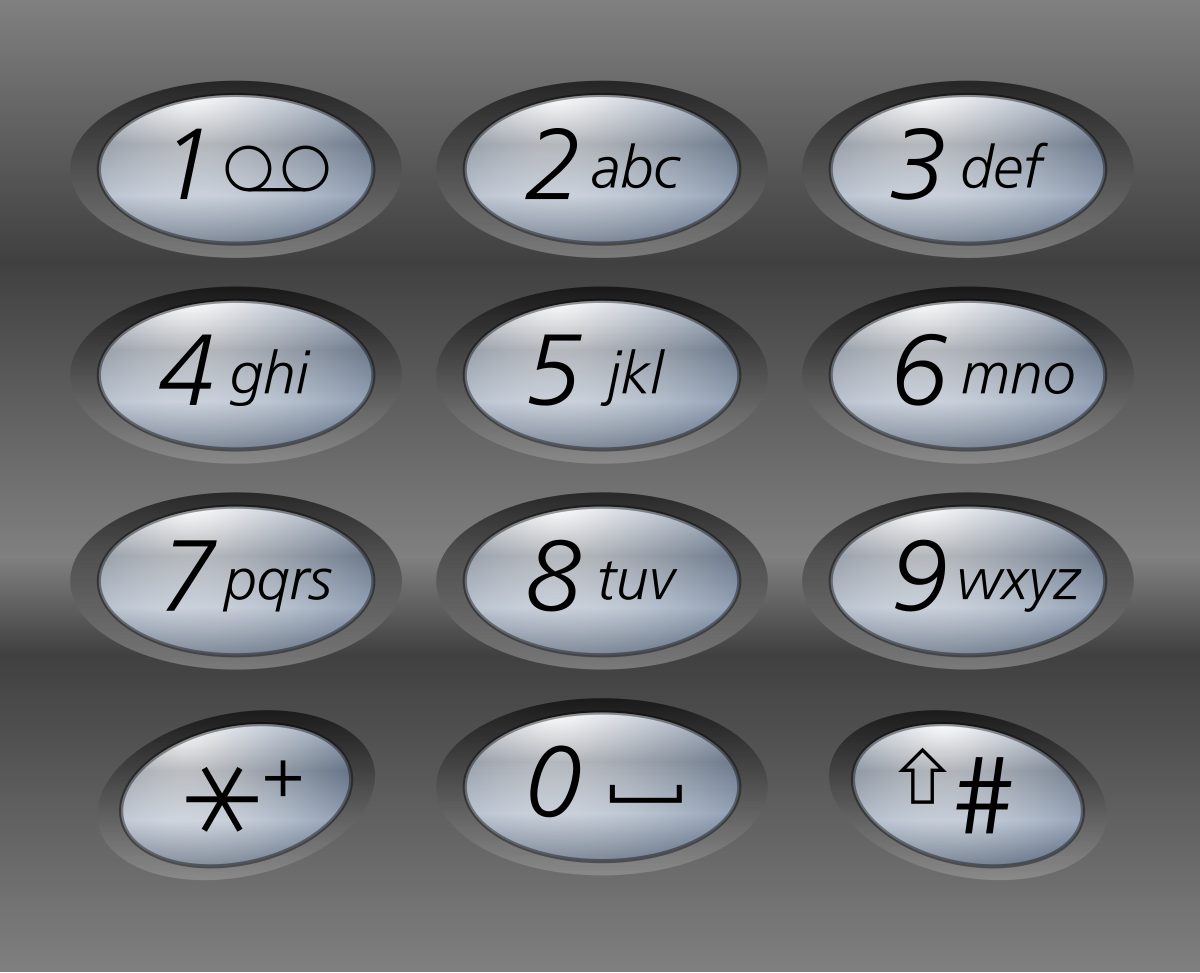 17. Letter Combinations of a Phone Number-Backtracking | by Sharko Shen | Data Science ...