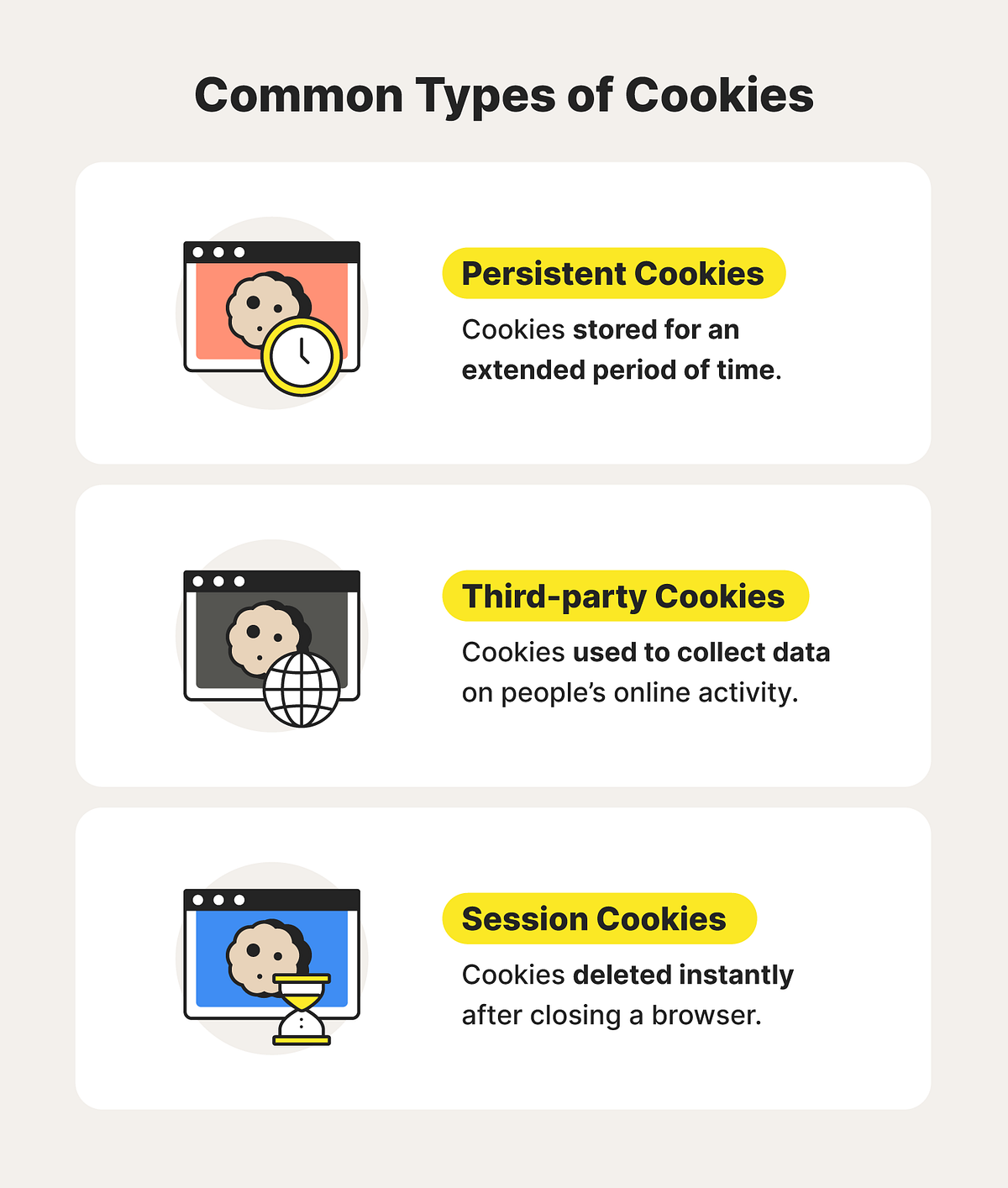 What is a Website Cookie | by Phyllistabron | Jun, 2024 | Medium