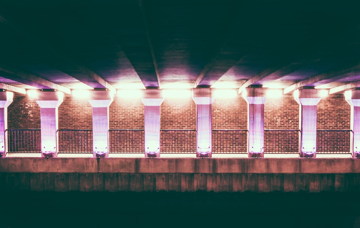 The four pillars of change | Change Your Mind Change Your Life