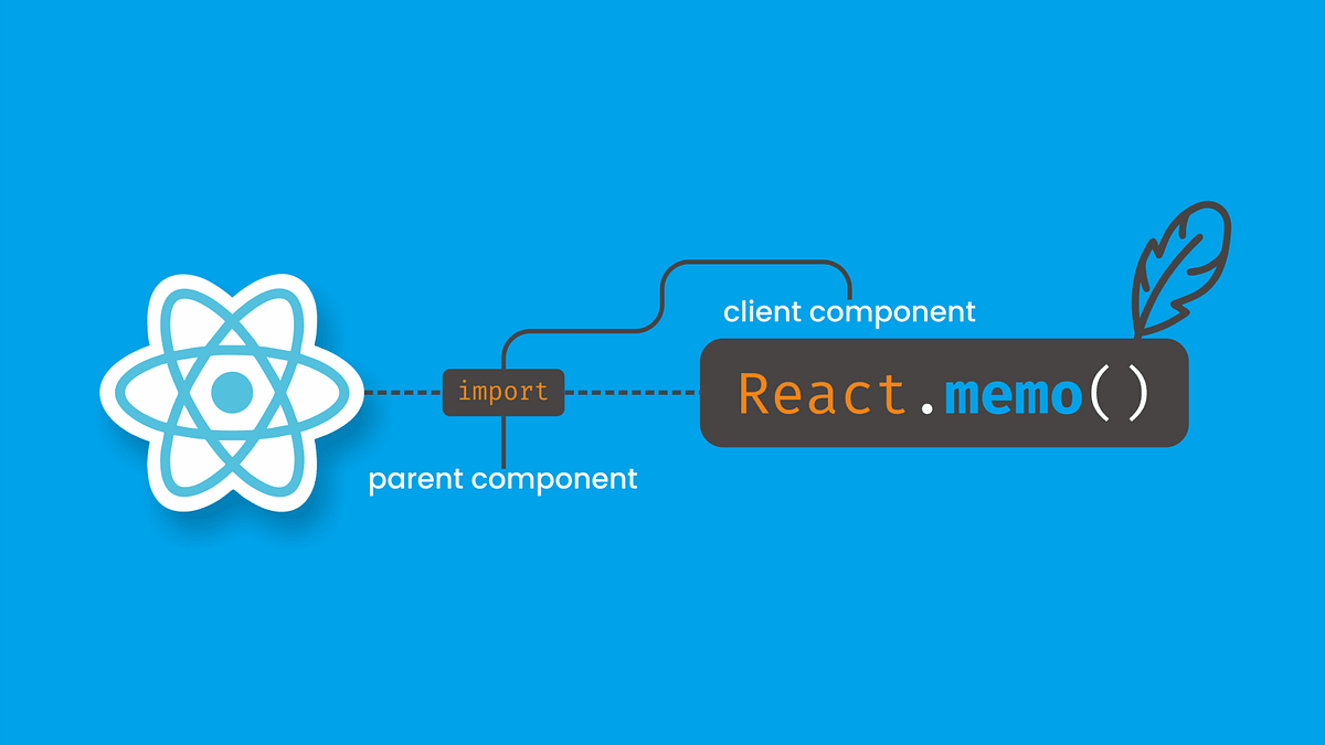 Signs of Over-Optimization in React Code and How to Avoid Them | by Chetnasingh | Medium