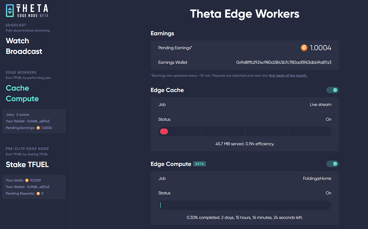 THETA crypto -Elite Edge Node BETA est maintenant en ligne sur Testnet ...