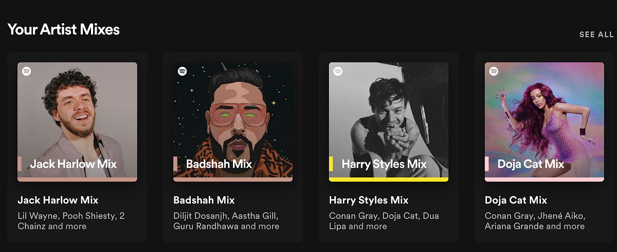 Computational Musicology: Understanding Music with Machines | by Saanvi ...